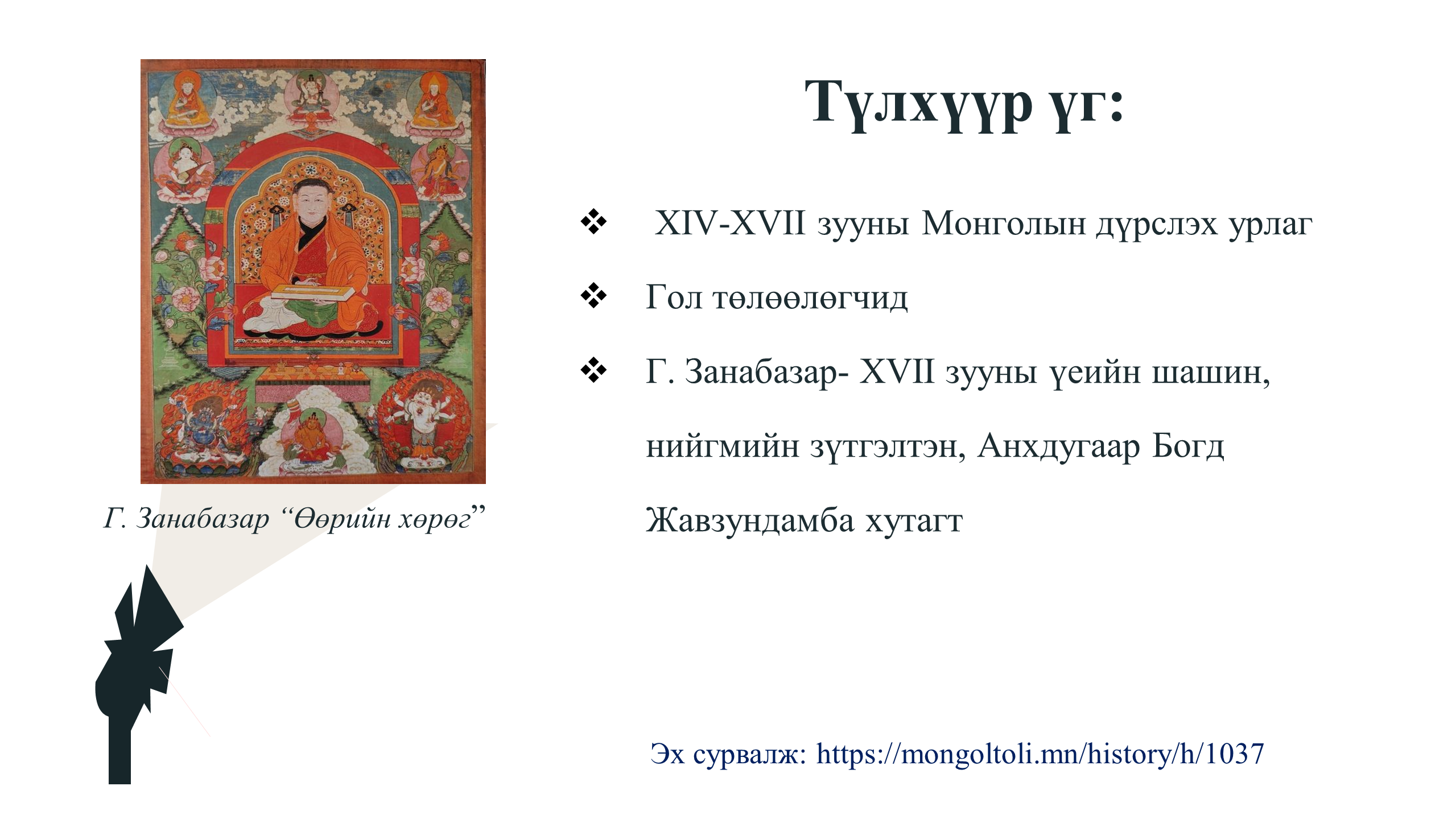 Мэдлээ Цахим контент